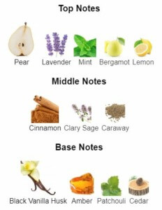 2 Best JPG Ultra Male Clones/Dupes (2023)